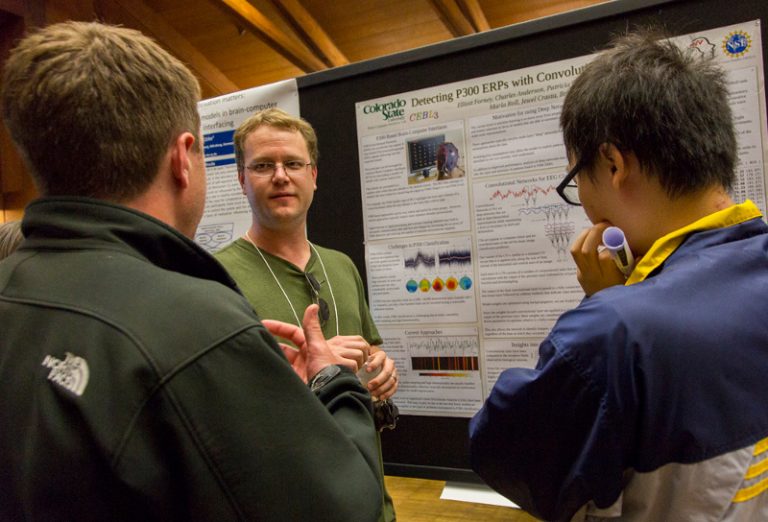 Posters – Elliott Forney